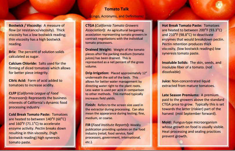 Reference Guide 2 - Westcon Foods, Inc
